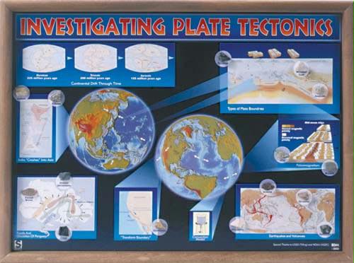 Investigating Plate Tectonics Chart (for 15472) – Lil Uzi